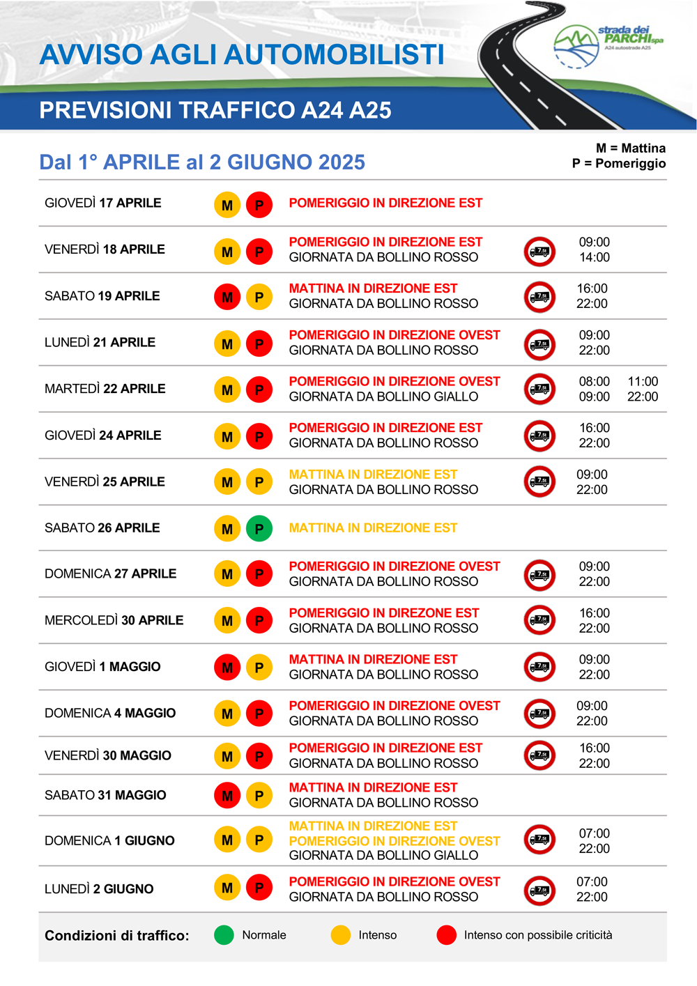 Traffic forecast: calendar through June 2 | Strada dei Parchi